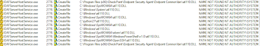 Check Point Endpoint Security Initial Client for Windows - Privilege ...