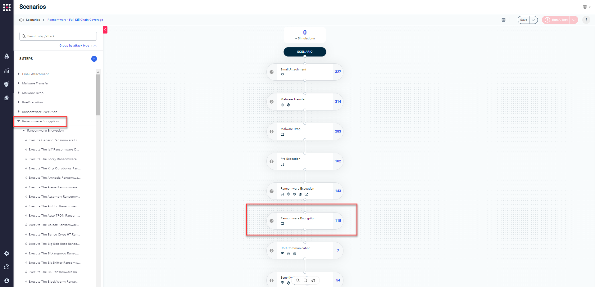 SafeBreach Introduces New Ransomware Encryption Attacks
