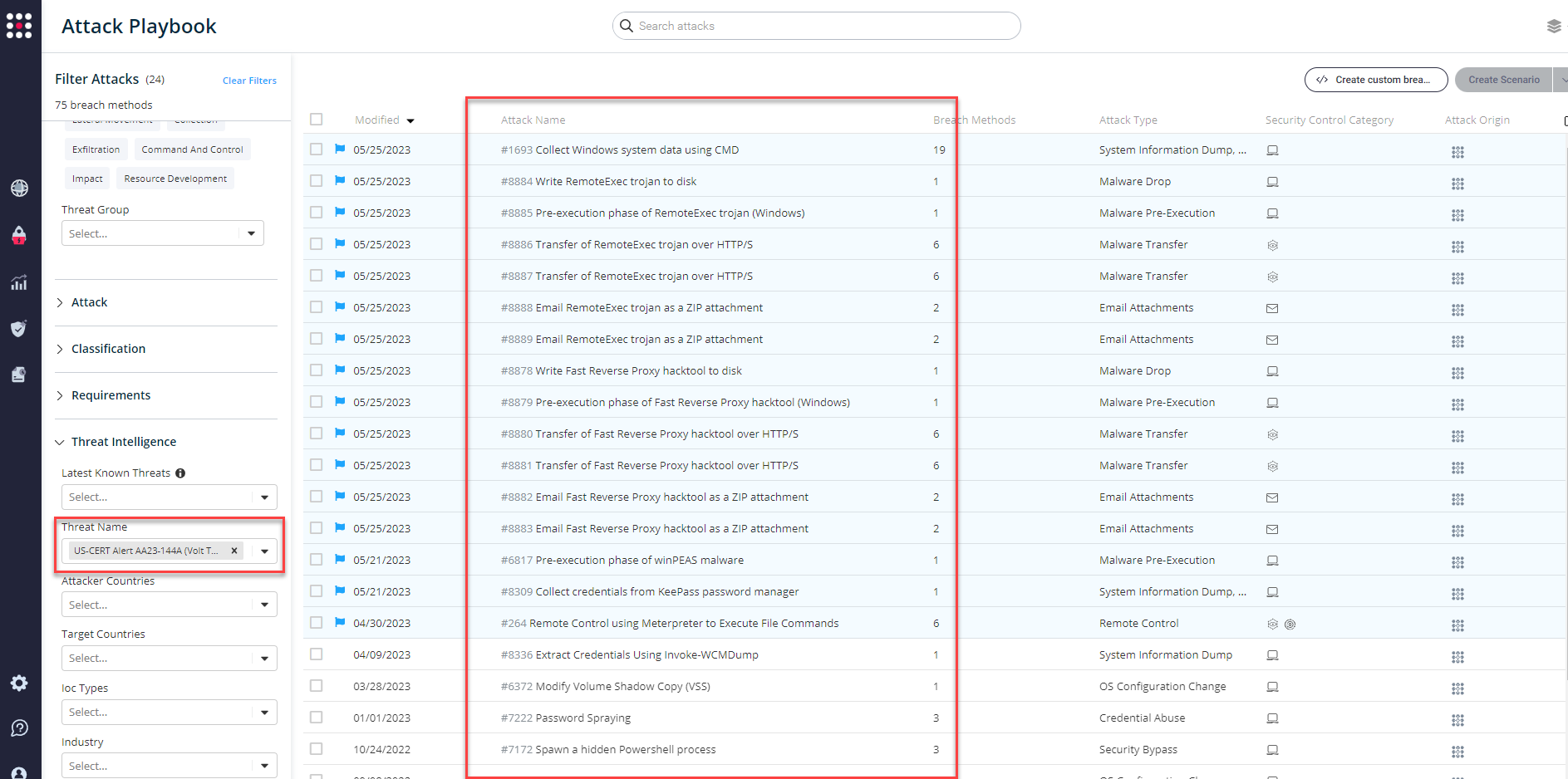Safebreach Coverage For Us Cert Alert Aa23 144a Volt Typhoon Security Boulevard