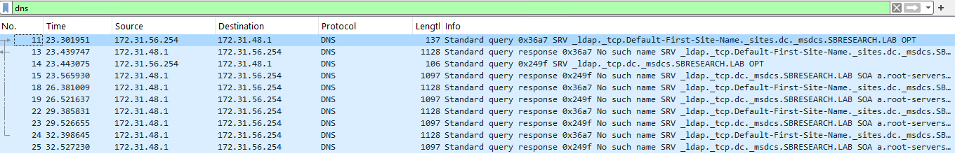 LDAPNightmare: SafeBreach Publishes First PoC Exploit (CVE-2024-49113)
